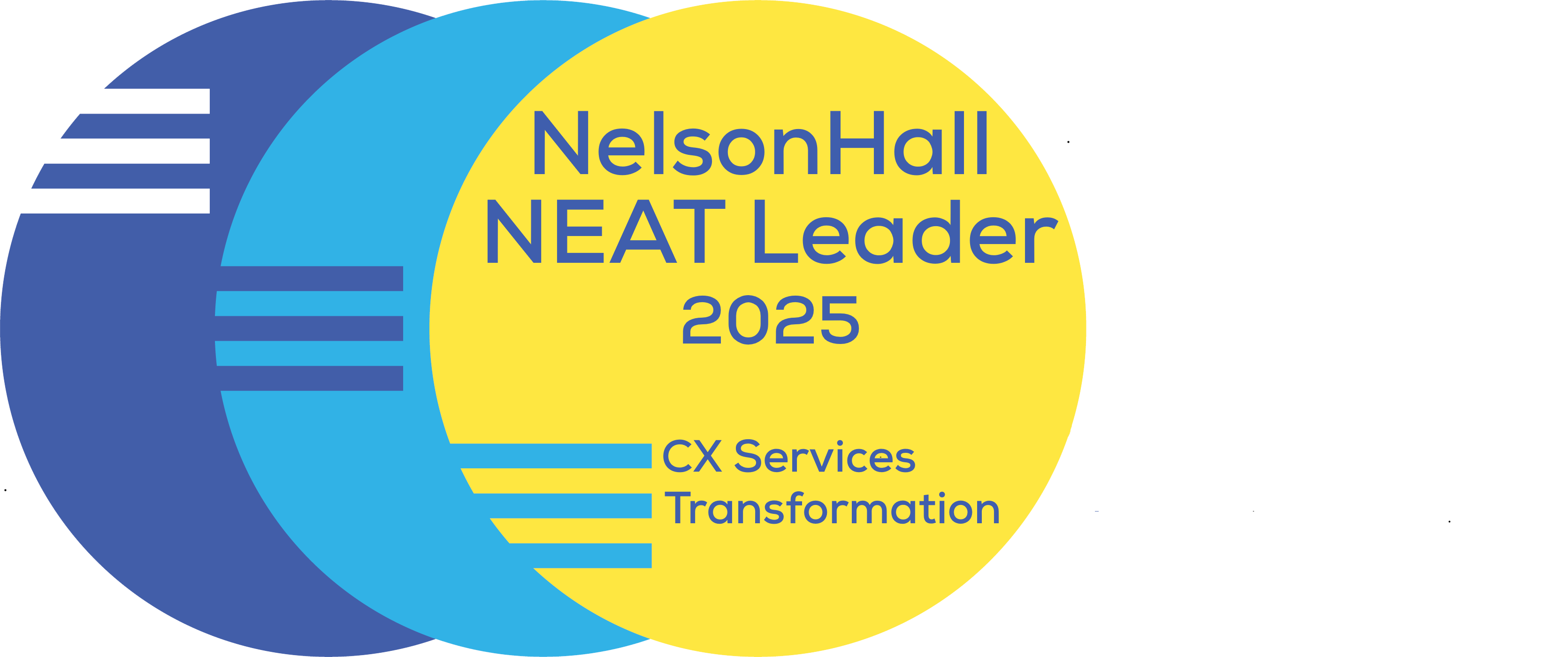 Transcom-CXS Transformation-Badge-Nov25 - Transcom WorldWide