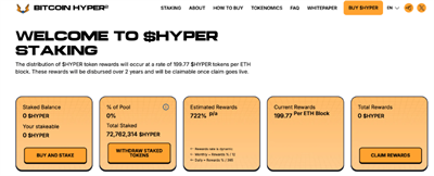 New Bitcoin Revolution – Bitcoin Hyper Unlocks Speed, dApps, and Meme ...