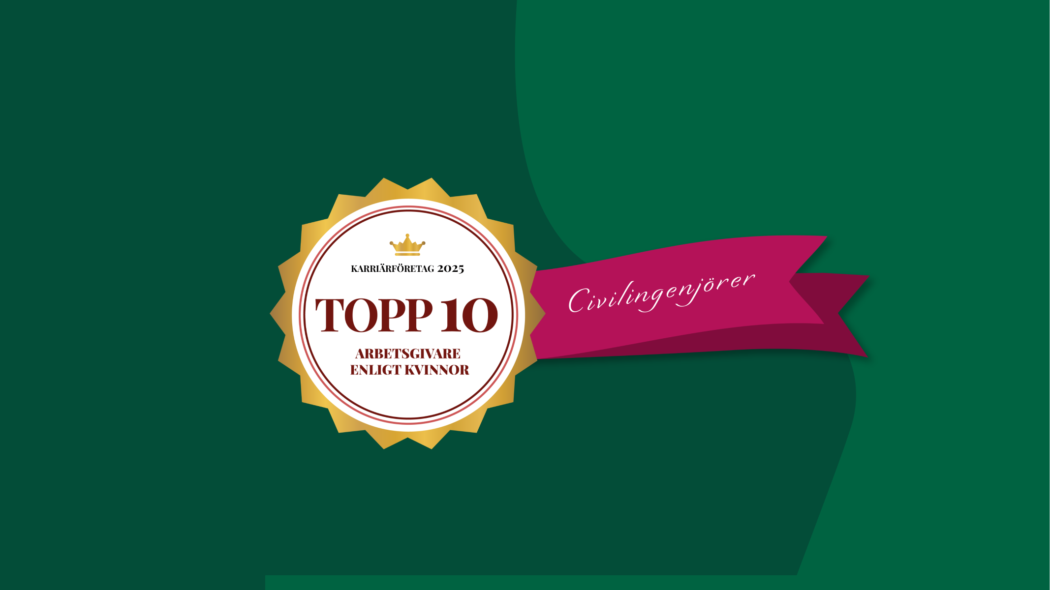 Header topp 10 - Preem AB