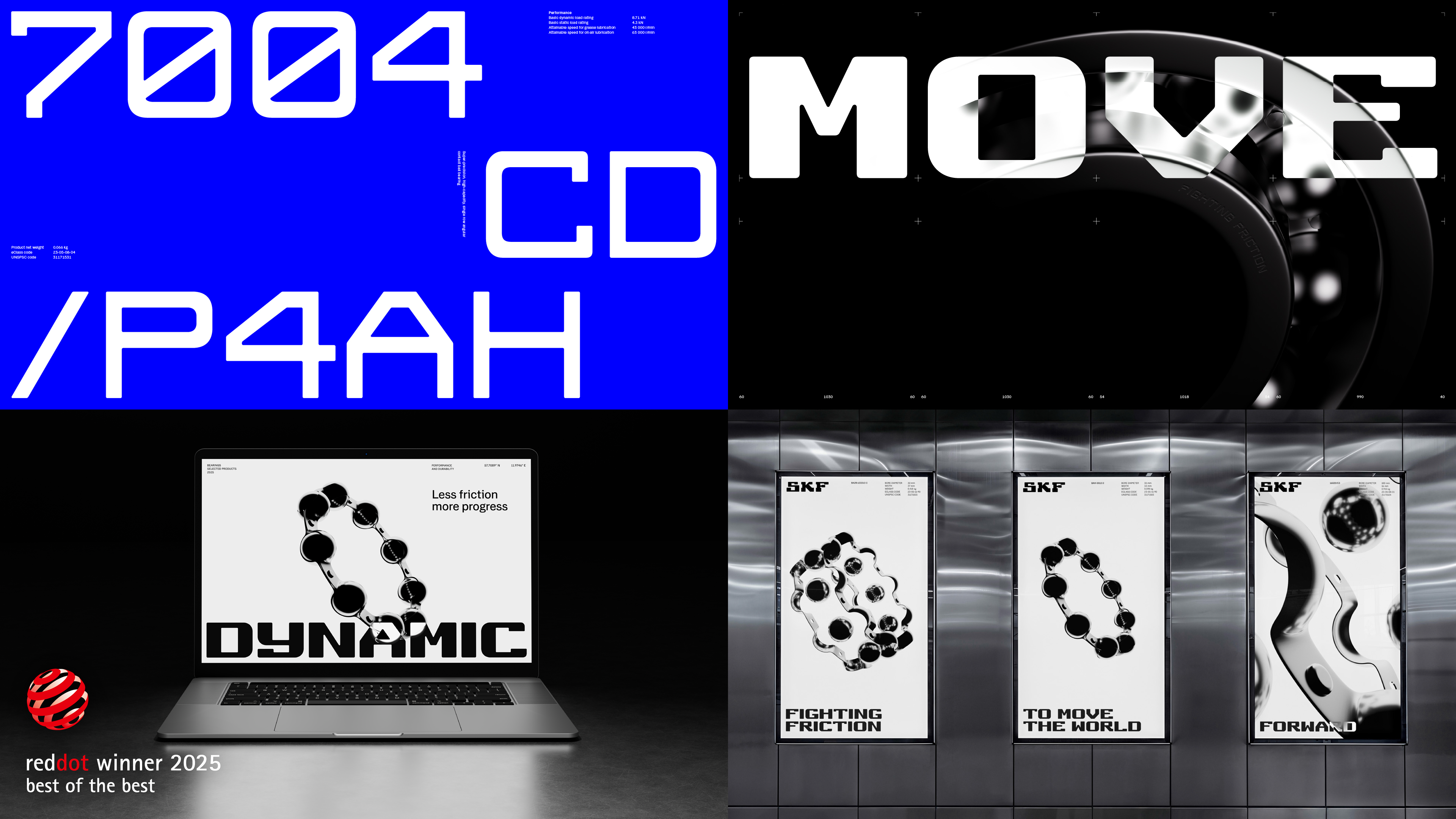 SKF Group homepage | SKF