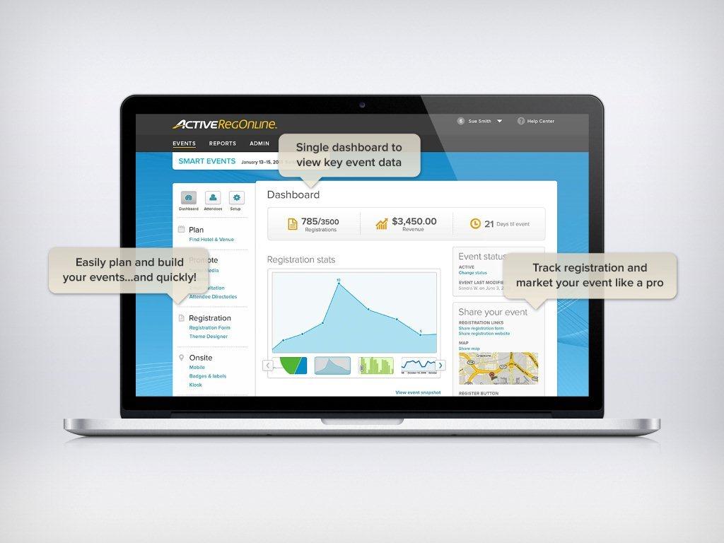 ACTIVE Network(TM) Launches New RegOnline(R) Solution